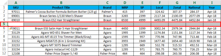 Insert Row Shortcut In Excel How To Insert Row Using Shortcut Method