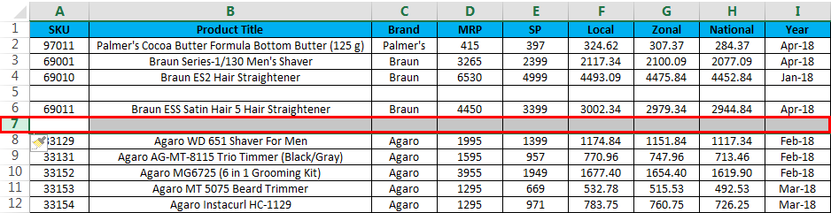 Insert Row Shortcut In Excel How To Insert Row Using Shortcut Method