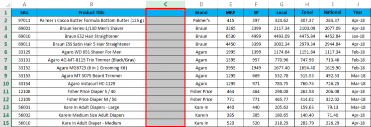 Insert Row Shortcut In Excel How To Insert Row Using Shortcut Method
