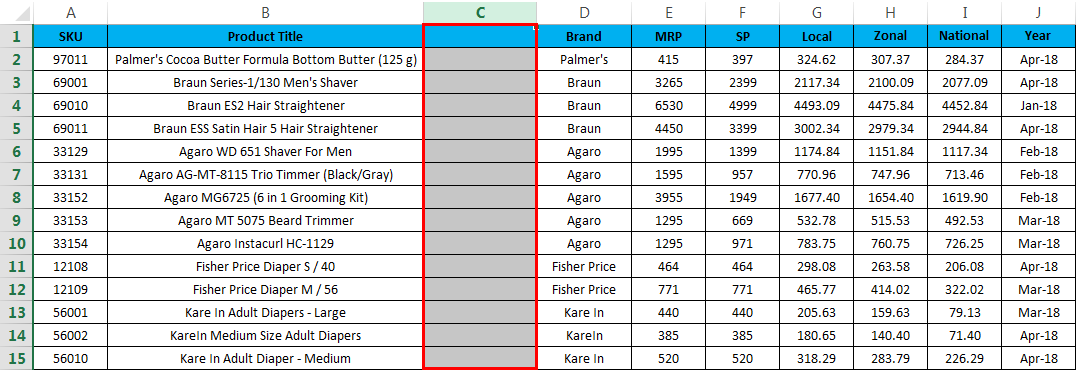 Insert Row Shortcut in Excel | How to Insert Row Using Shortcut Method