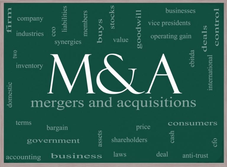 Merger vs Amalgamation | Top 5 Amazing Differences (With Infograohics)