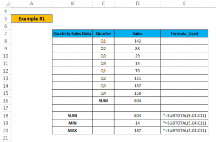Paste Shortcut Option in Excel | How to Use Paste Shortcut Option