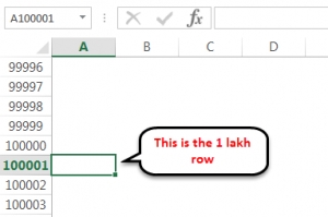 Row Limit in Excel | Steps & shortcut Keys to apply Row Limit