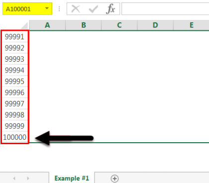 Row Limit in Excel | Steps & shortcut Keys to apply Row Limit