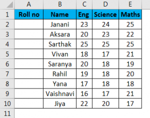 Auto Numbering in Excel | Easy methods to Number Rows