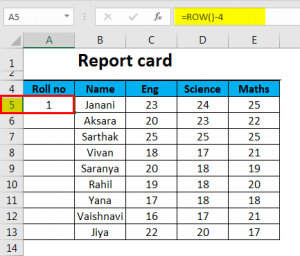 Auto Numbering in Excel | Easy methods to Number Rows
