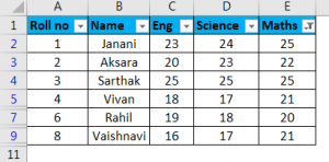 Auto Numbering in Excel | Easy methods to Number Rows