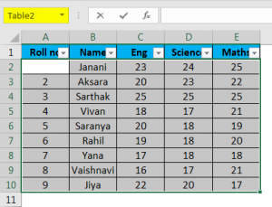 Auto Numbering in Excel | Easy methods to Number Rows
