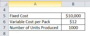 Average Total Cost Formula | Calculator (Excel template)
