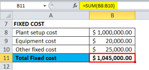 Average Total Cost Formula | Calculator (Excel template)