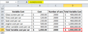 Average Total Cost Formula | Calculator (Excel template)