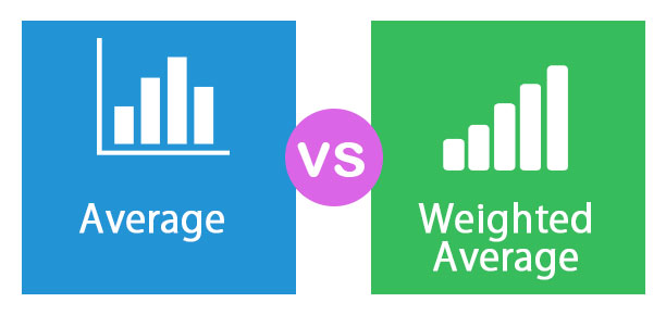 Average Vs Weighted Average Top 7 Best Differences With Infographics 