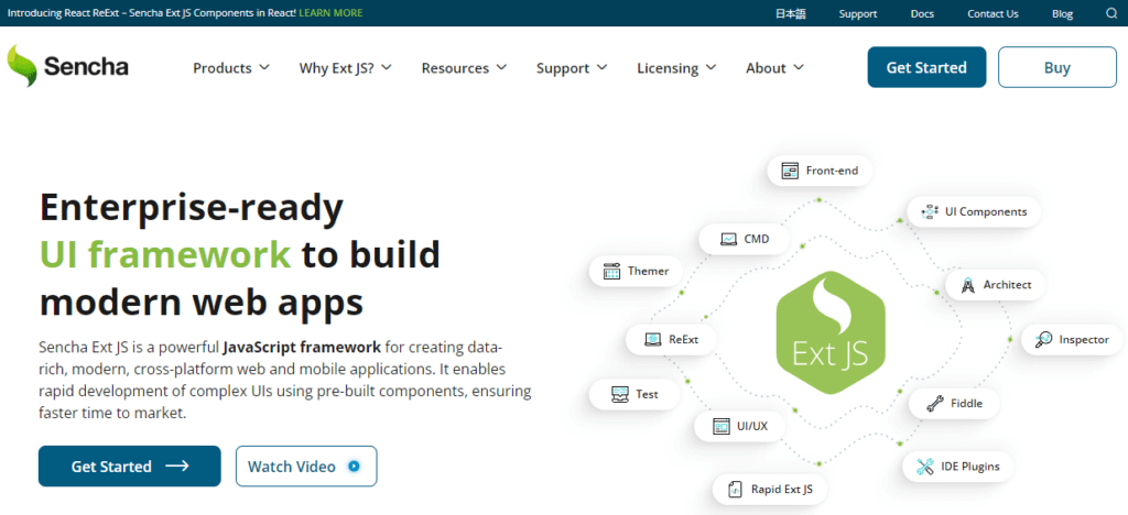 Top Best Javascript Framework In 2024 | EDUCBA