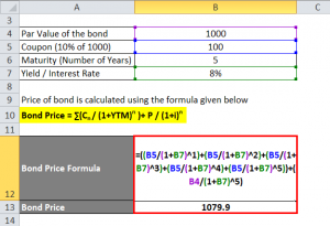 Bond Pricing Formula |How to Calculate Bond Price?