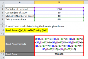 Bond Pricing Formula |How to Calculate Bond Price?