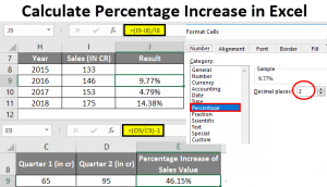 Formula to Calculate Percentage Increased in Excel | Educba