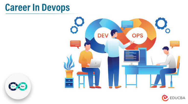 Career In DevOps | Introduction, Education, and Career Path