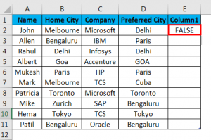 Compare Text in Excel | Methods to Compare Text with Examples