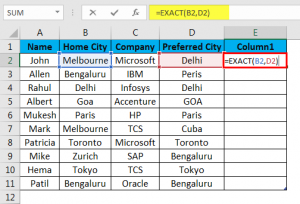Compare Text in Excel | Methods to Compare Text with Examples