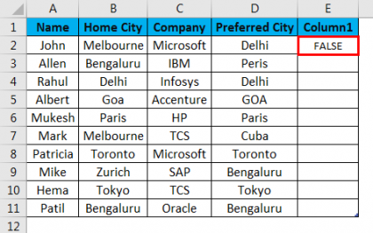 Compare Text in Excel | Methods to Compare Text with Examples