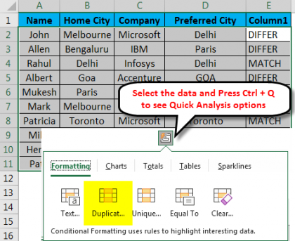 Compare Text in Excel | Methods to Compare Text with Examples