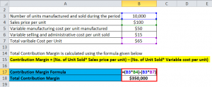 Contribution Margin Formula | Calculator (Excel template)