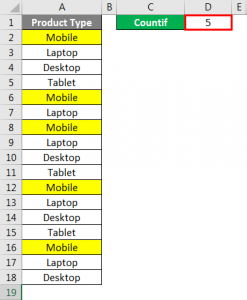 Excel COUNTIF Example | How to Implement COUNTIF Examples?