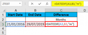 DATEDIF in Excel (Formula, Example) | How To Use DATEDIF Function?