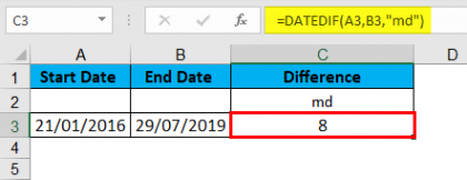 DATEDIF in Excel (Formula, Example) | How To Use DATEDIF Function?