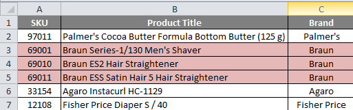 Shortcut To Delete Row In Excel How To Delete Row 
