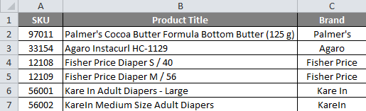 Shortcut To Delete Row In Excel How To Delete Row 