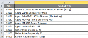 Shortcut to Delete Row in Excel | How to Delete Row?