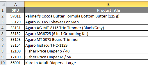 Shortcut To Delete Row In Excel How To Delete Row 