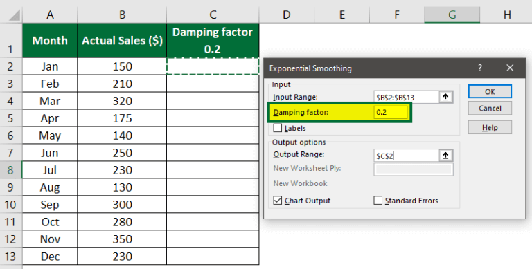 Exponential Smoothing in Excel (Examples) How To Use?