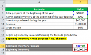 Ending Inventory Formula | Calculator (Excel template)