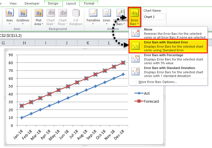 Error Bars In Excel Examples How To Add Excel Error Bar 