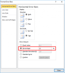 Error Bars in Excel (Examples) | How To Add Excel Error Bar?