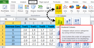 Error Bars in Excel (Examples) | How To Add Excel Error Bar?