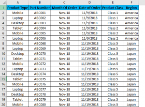 Filter Column in Excel (Example) | How To Filter a Column in Excel?