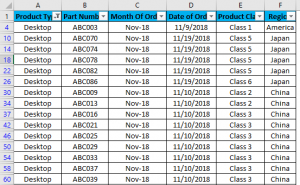Filter Column in Excel (Example) | How To Filter a Column in Excel?