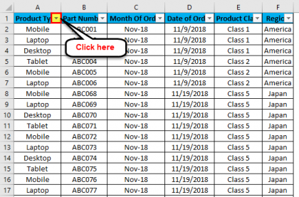Filter Column in Excel (Example) | How To Filter a Column in Excel?