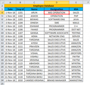 Excel Forms (Examples) | How To Create Data Entry Form in Excel?