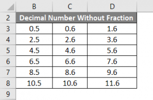 Fractions in Excel (Uses, Examples) | How To Use Fractions in Excel?