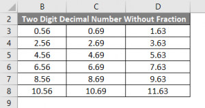 Fractions in Excel (Uses, Examples) | How To Use Fractions in Excel?