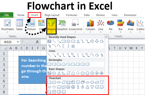 Flowchart In Excel How To Create Flowchart Using Shapes 