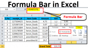 Formula Bar in Excel | How to Use Formula Bar (Formula,Examples)