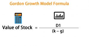 Gordon Growth Model Formula | Calculator (Excel template)