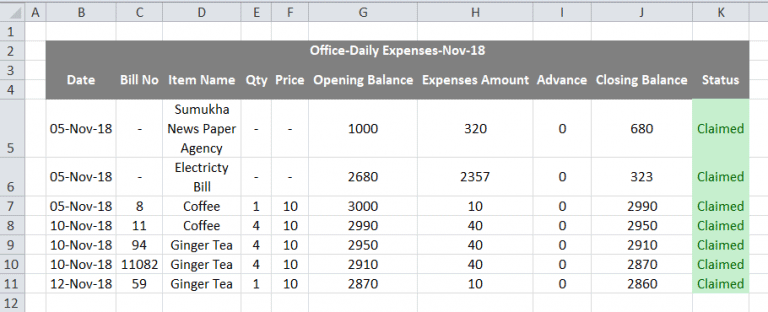 Gridlines in Excel | How to add and remove Gridlines in excel?