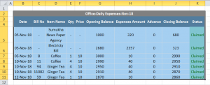 Gridlines in Excel | How to add and remove Gridlines in excel?