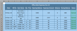 Gridlines in Excel | How to add and remove Gridlines in excel?